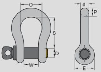 MANILHAS - Acessórios para Elevação de Cargas - Tecnotextil